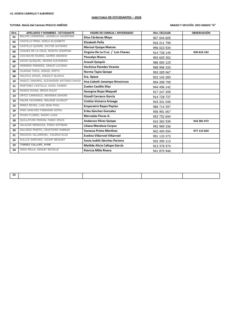 Directorio Estudiantes 2do Grado A 2024 | PDF