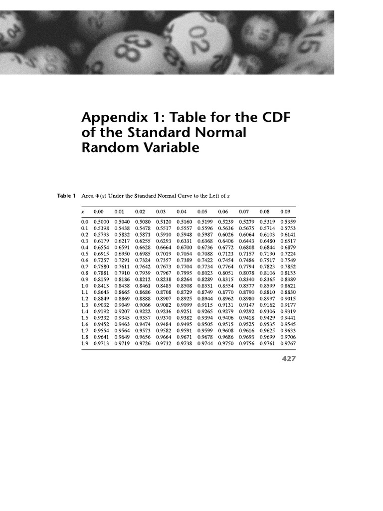 Standard Normal | PDF