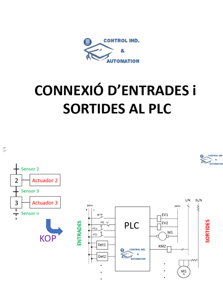 6 - Conexió de PLCs v4 | PDF