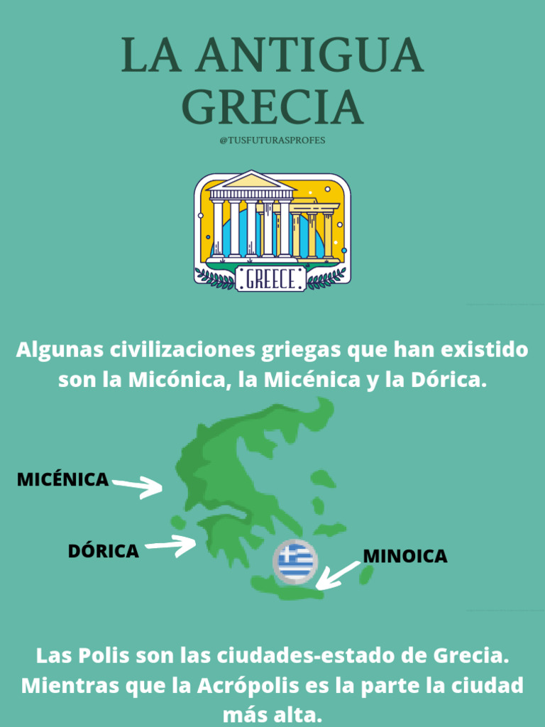 Ciudades-Estado de la Antigua Grecia | PDF | Antigua Grecia | Grecia