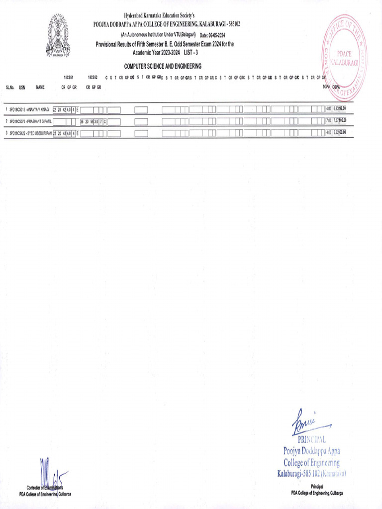 5 Sem Cse Result | PDF