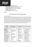 Silabus Kurikulum Merdeka SMP | PDF | Karier & Perkembangan | Bisnis