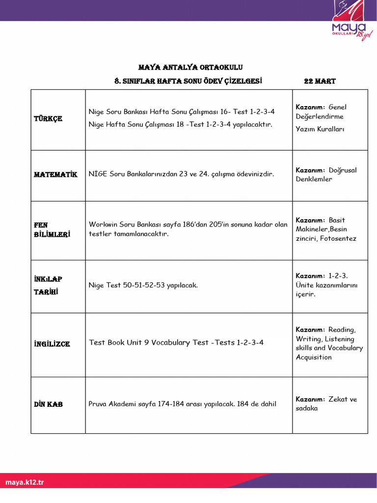 Siniflar Hafta Sonu Odev Cizelgesi | PDF