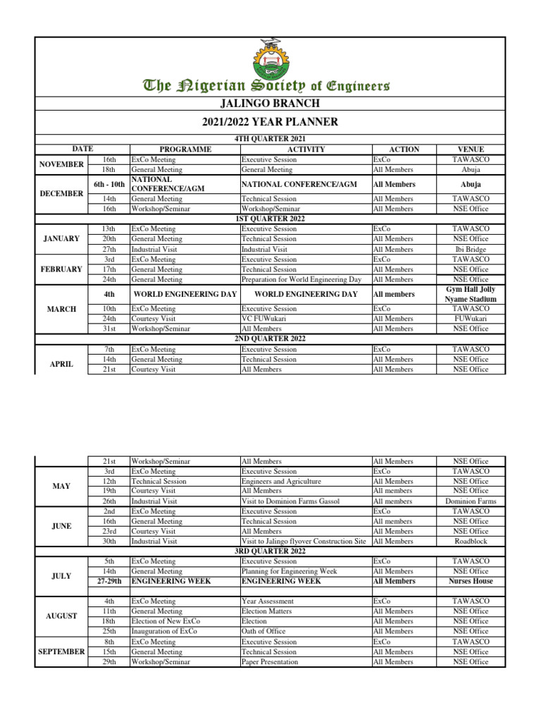 Year Planner 2021 2022 | PDF | Military Operations | Battles