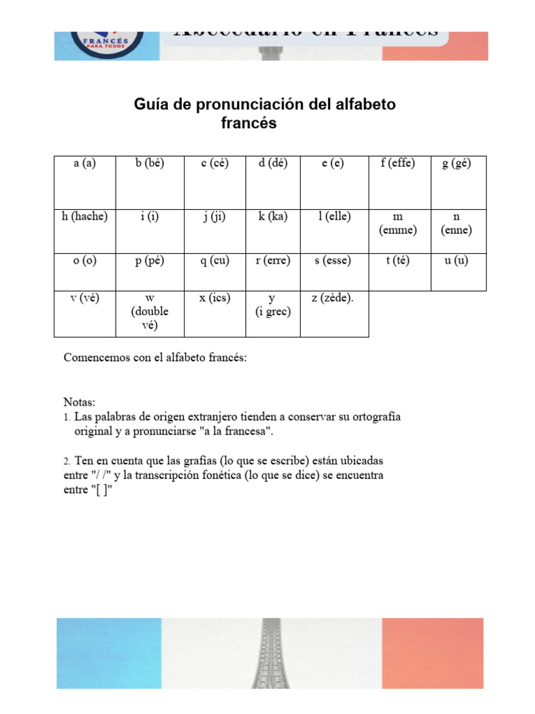 Guía de Pronunciación Francesa | PDF | Vocal | Lengua española
