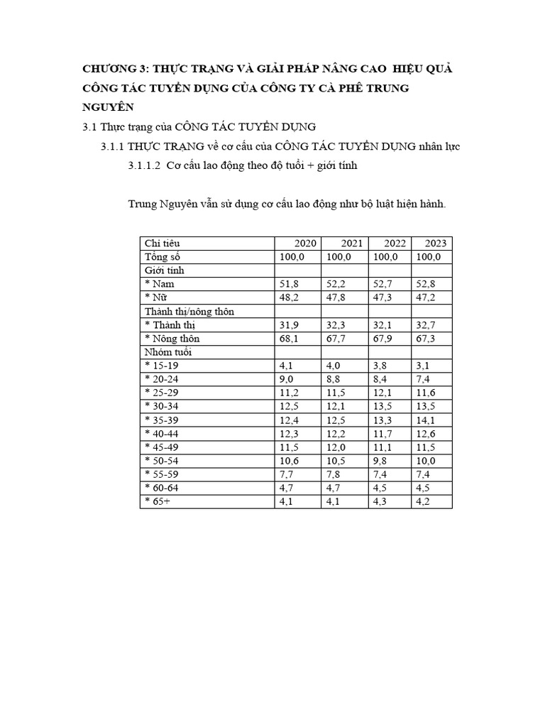 TH C TR NG Chung | PDF