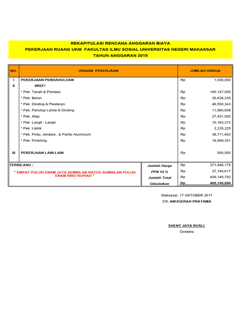 Ruang Ukm Edit 2 | PDF