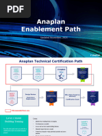 Anaplan Level 1 & 2 Certification Training | PDF