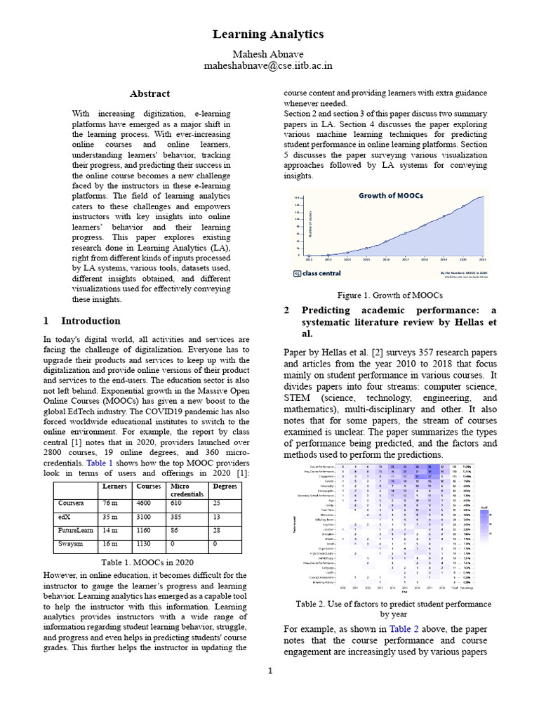 Survey of Learning Analytics systems | PDF | Cognition | Cognitive Science