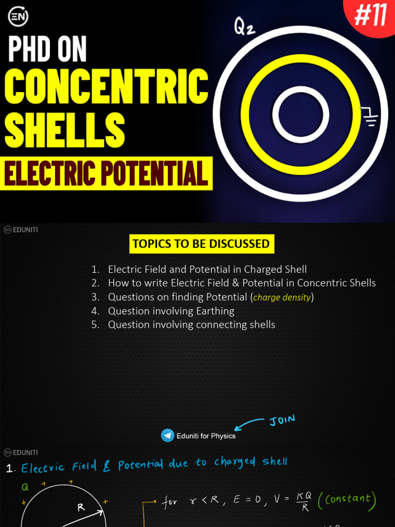 Concentric Shells Electrostatics | PDF | Computers