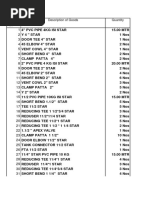 Room Inspection Checklist Sample For Housekeeping Department | PDF ...