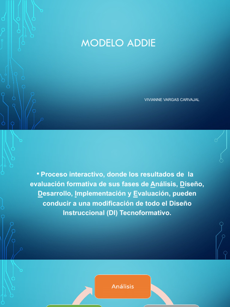 3) Modelo Addie | PDF