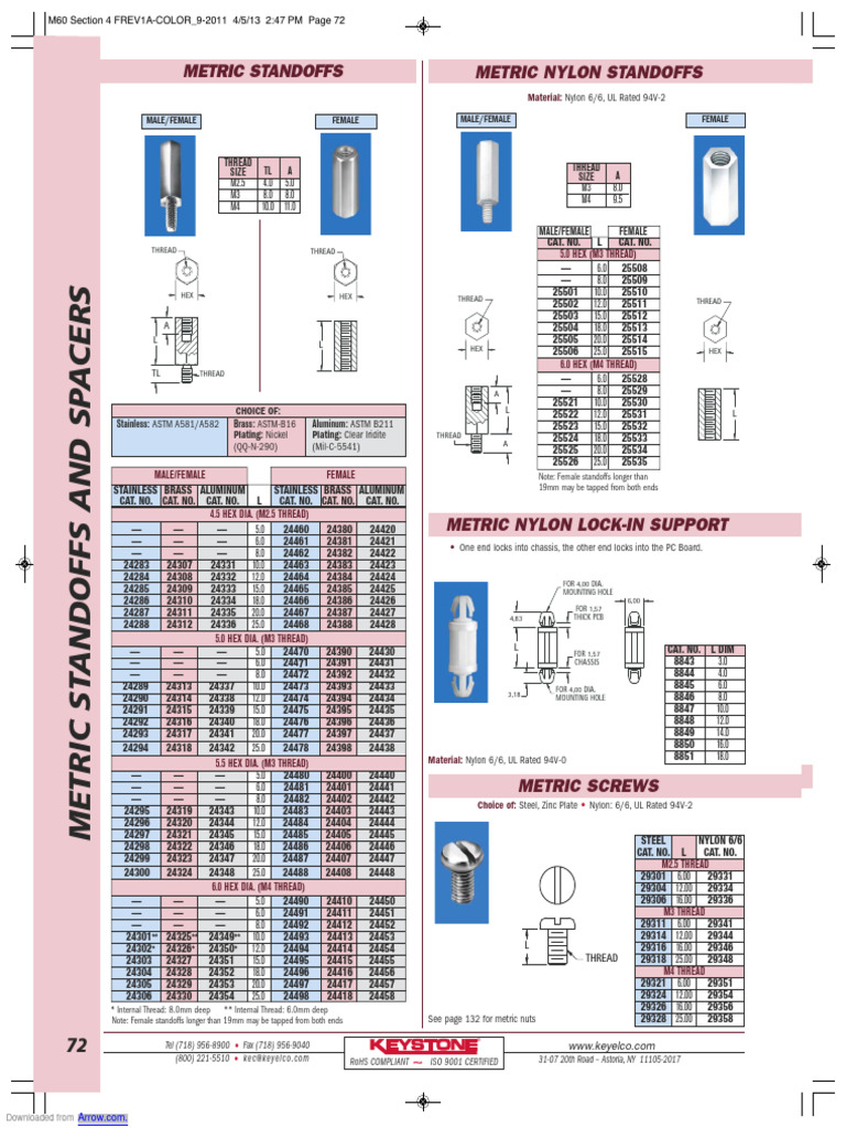 Metric Standoffs & Spacers Guide | PDF | Metalworking