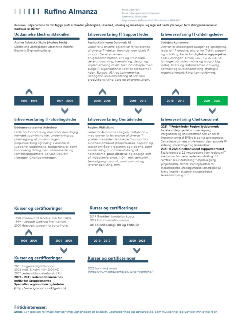 CV Flow | PDF