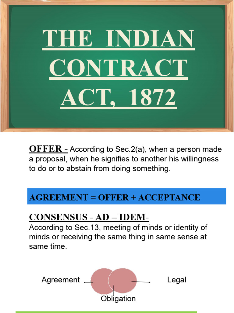 Contract Act, 1872 | PDF | Breach Of Contract | Void (Law)