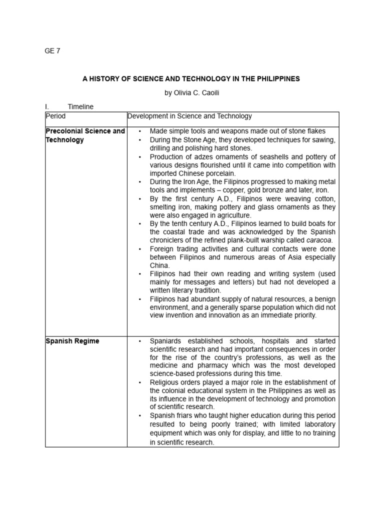 Evolution of Science & Technology in the Philippines | PDF ...