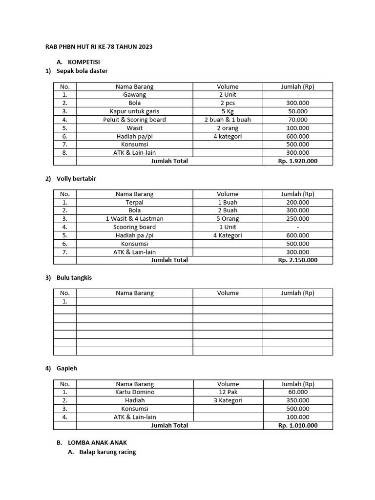 Rab PHBN Hut Ri Ke | PDF