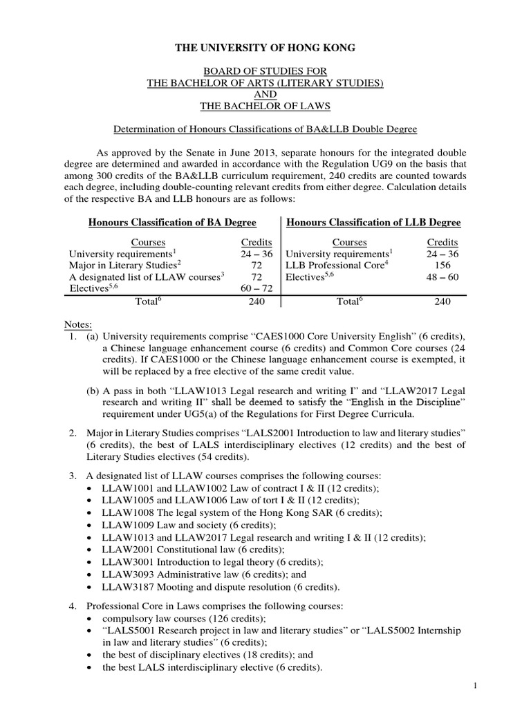 BA Honours Classification 1 | PDF | Justice | Crime & Violence
