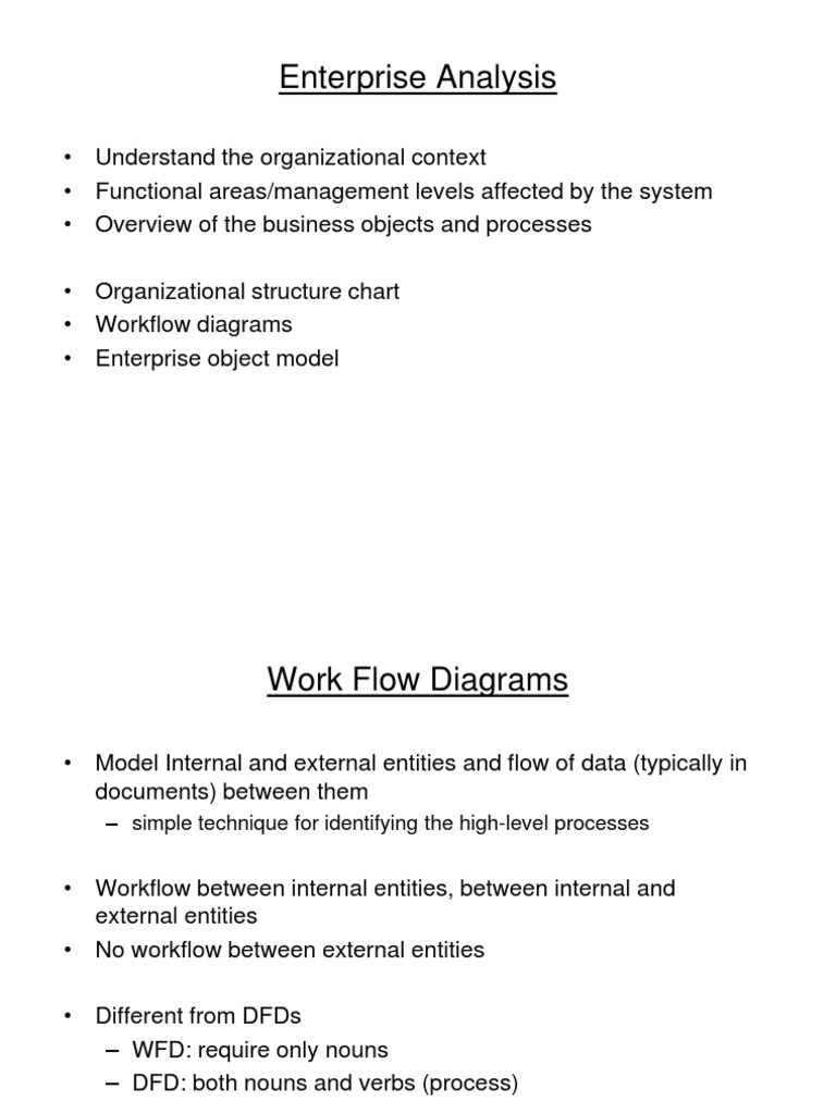 WFD 1 | PDF | Payroll | Business Process