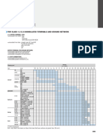 Burndy Crimping Instructions and Chart | PDF | Electrical Connector ...