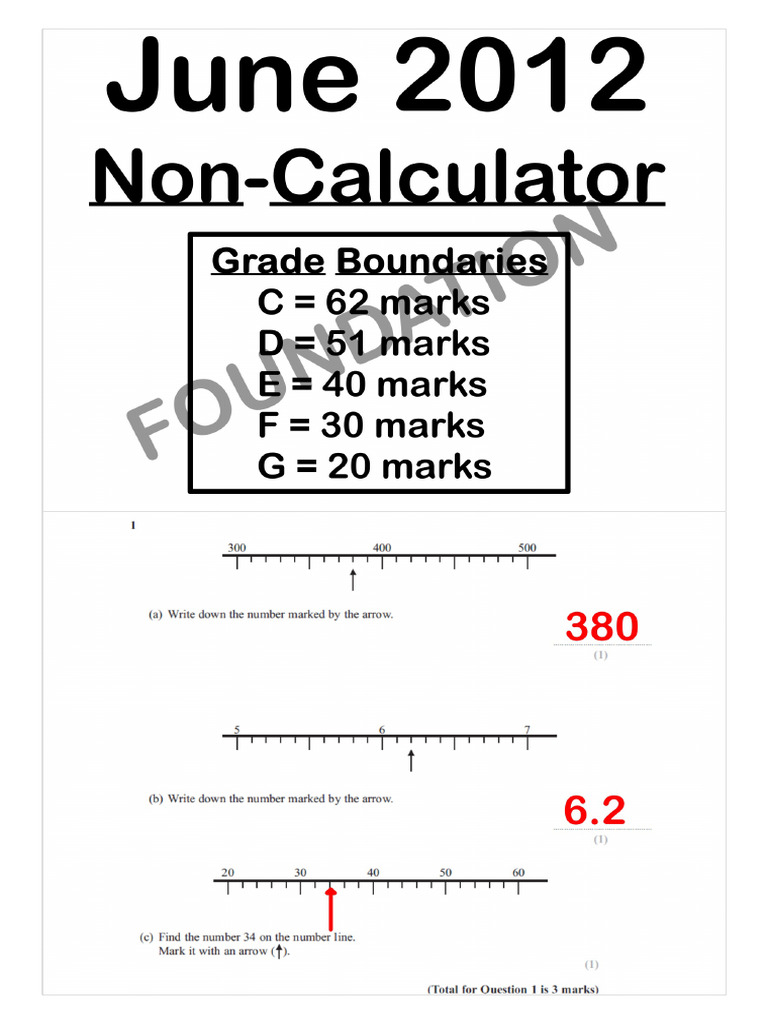 Foundation June 2012 Paper 1 With Answers1 | PDF