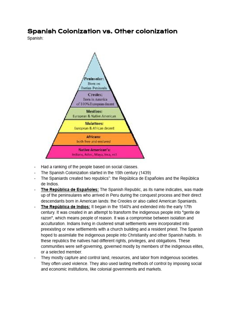 History | PDF | Spanish Colonization Of The Americas | European ...