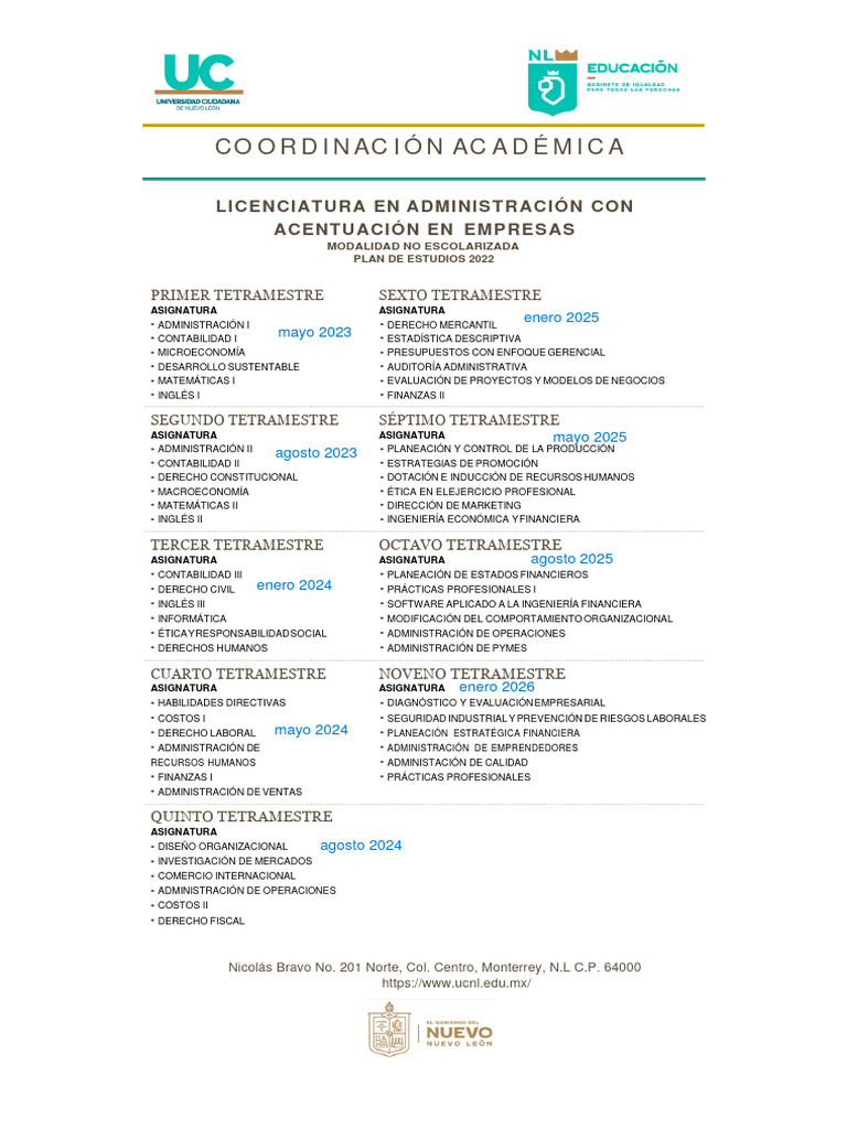 Plan de Estudios LIC UCNL - LAAE (1) | PDF | Gestión de recursos humanos | Negocios económicos