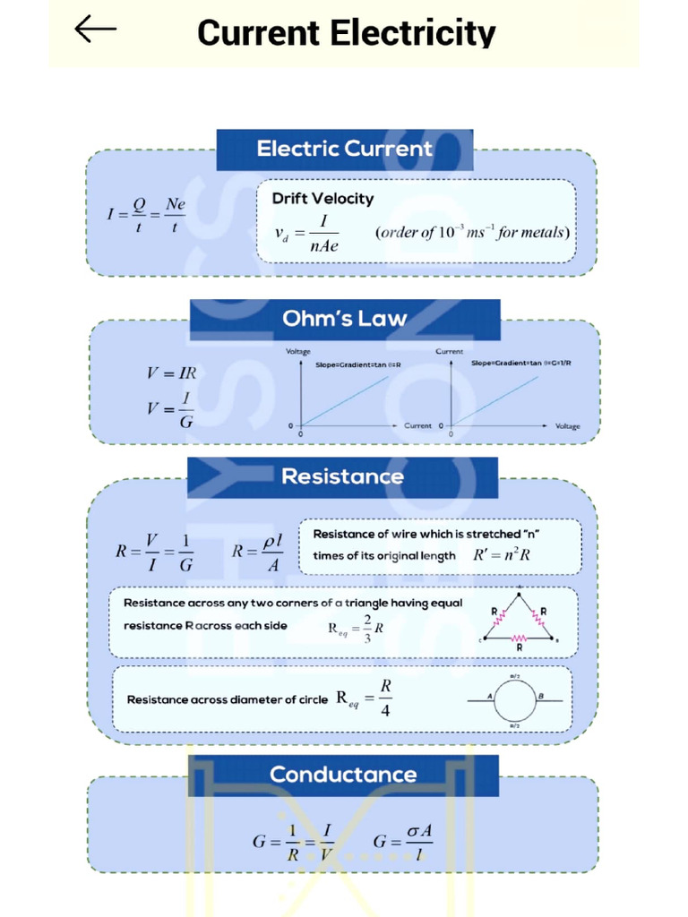 Current Electricity Formulas-1 | PDF