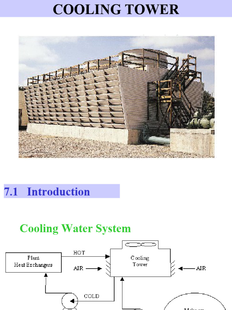 Cooling Tower | PDF | Corrosion | Alkalinity