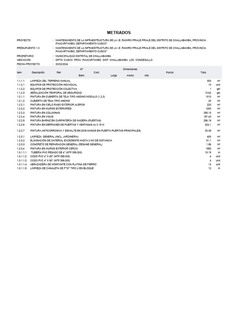 Resumen de Metrados | PDF