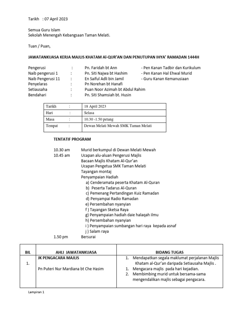 Agihan Tugas Ajk Program-2 | PDF