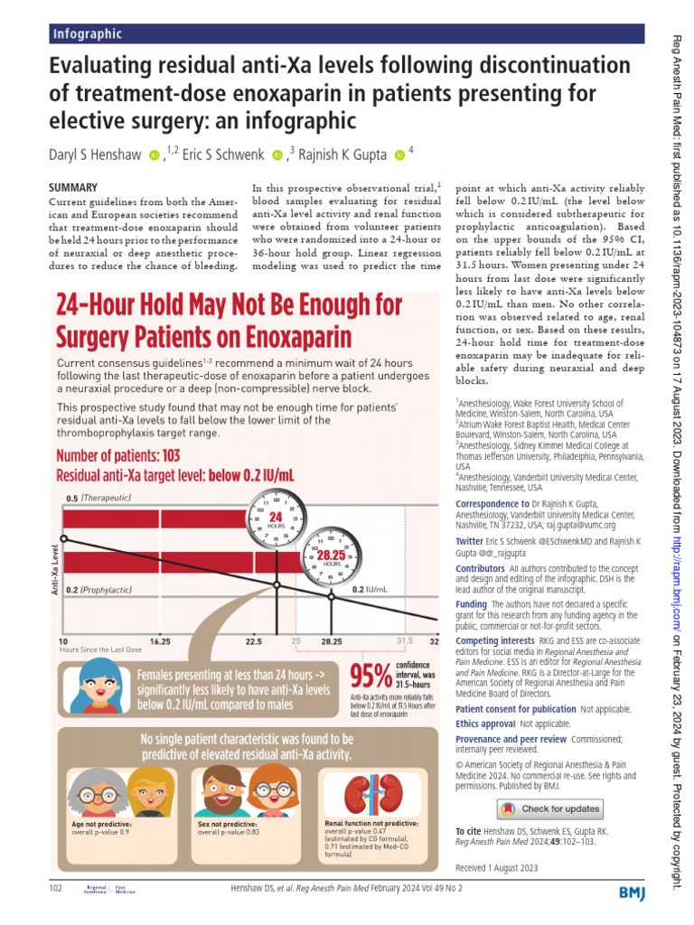 Infografia Anticoagulacion HBPM 24 Horas No Suficiente para Nivel | PDF ...