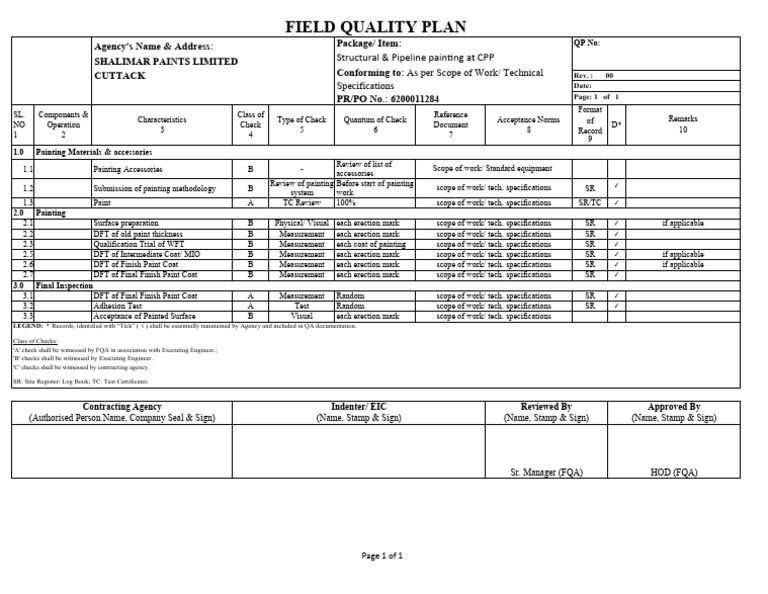 Field Quality Plan | PDF