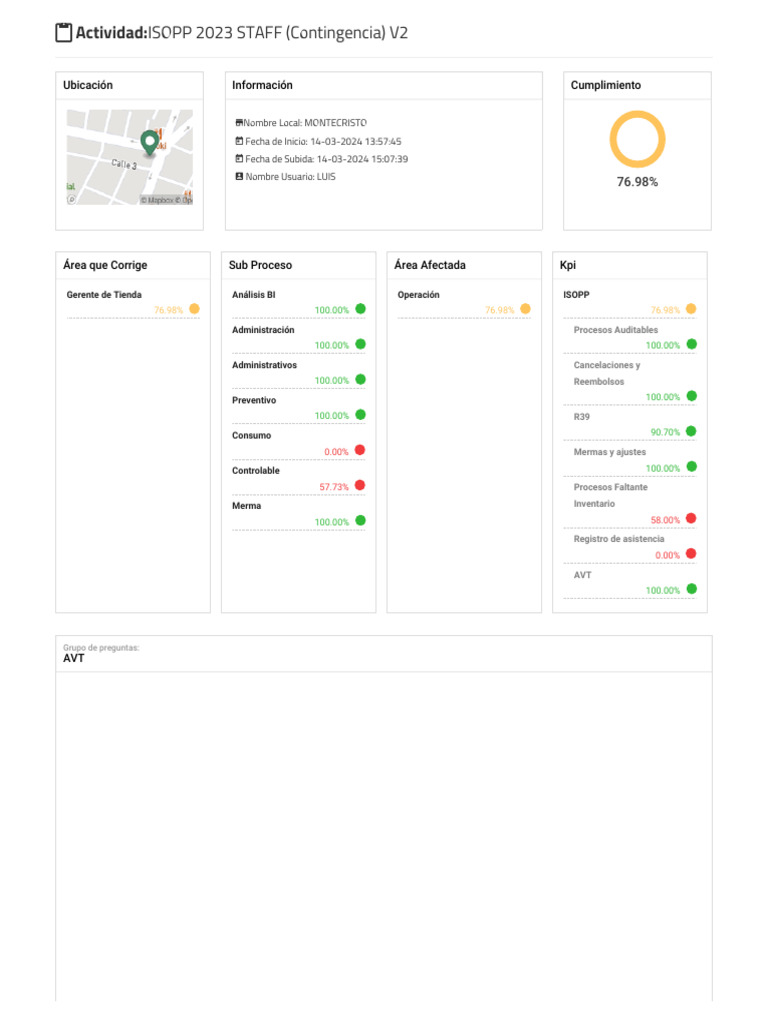 Iso PP Montecristo | PDF