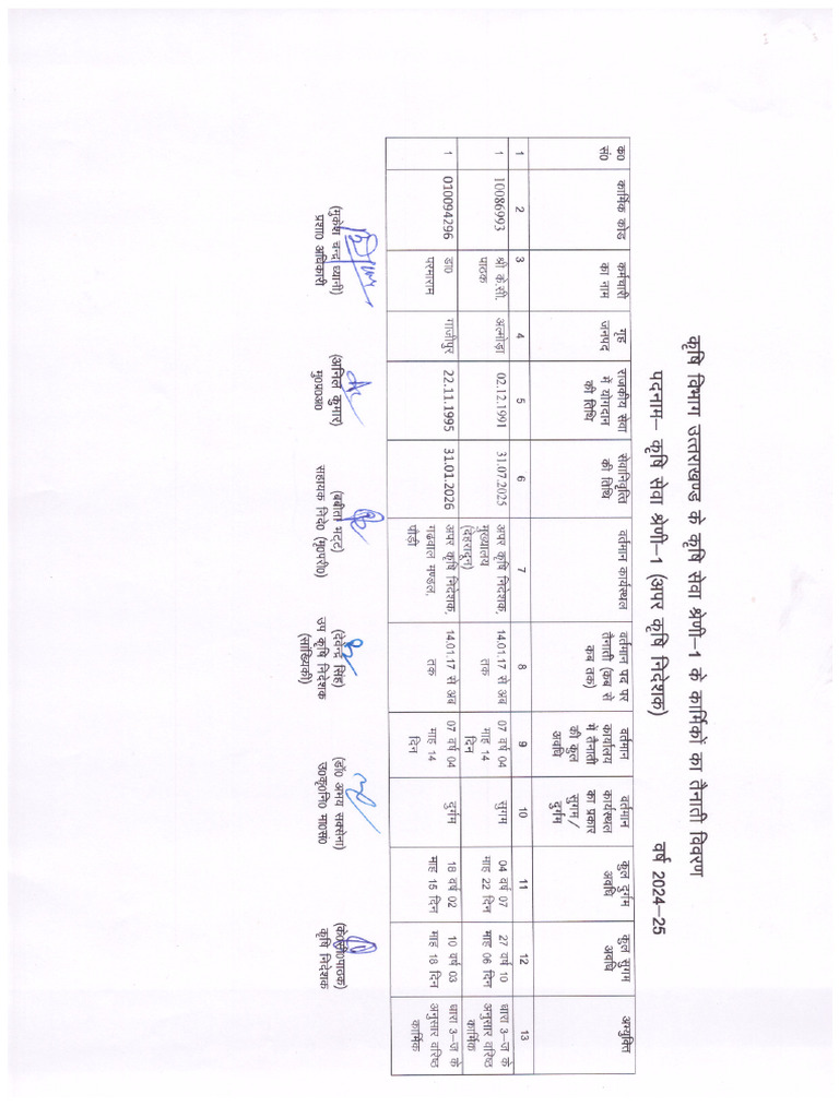 Class 1 Pdf