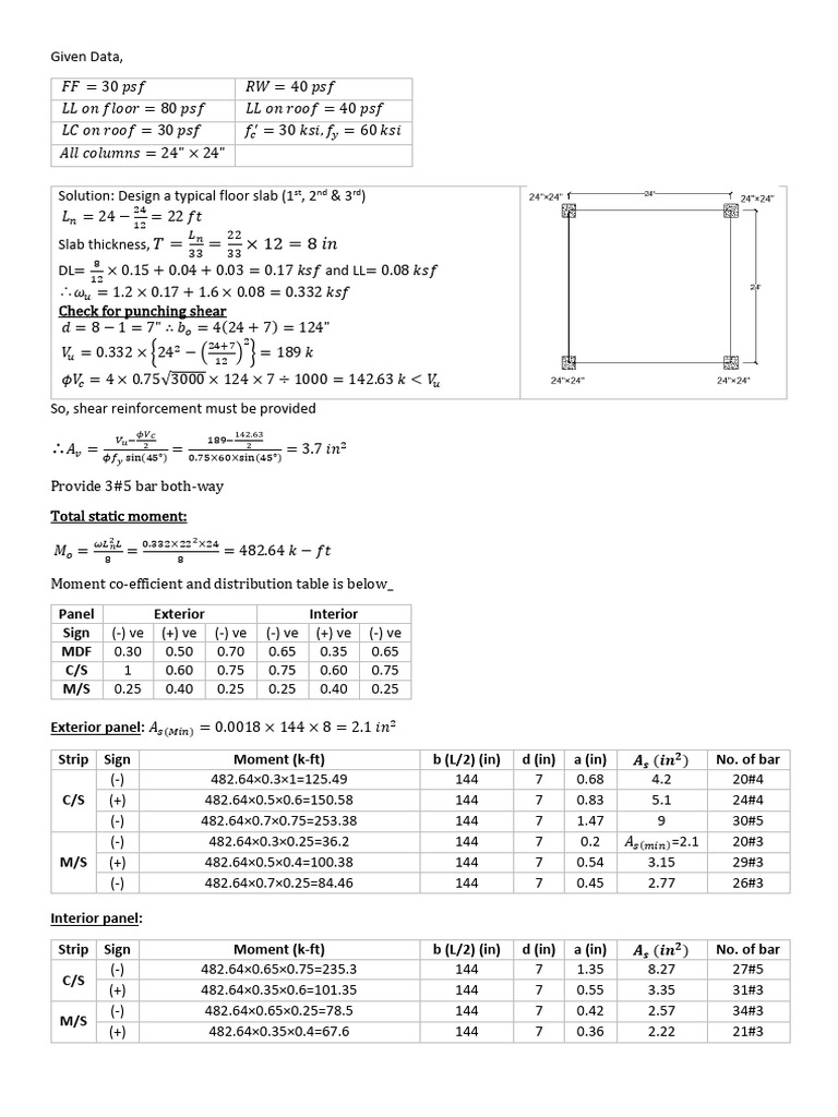 Flat Plate Slab | PDF | Teaching Methods & Materials