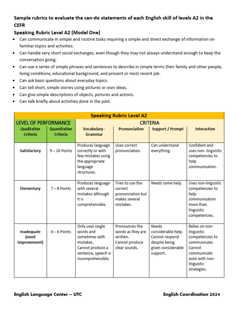 Rubrics for A2 English Learners | PDF | English Language | Grammar