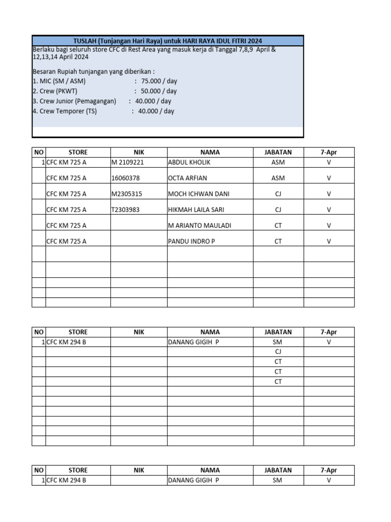Rekap Tuslah Idul Fitri 2024 | PDF