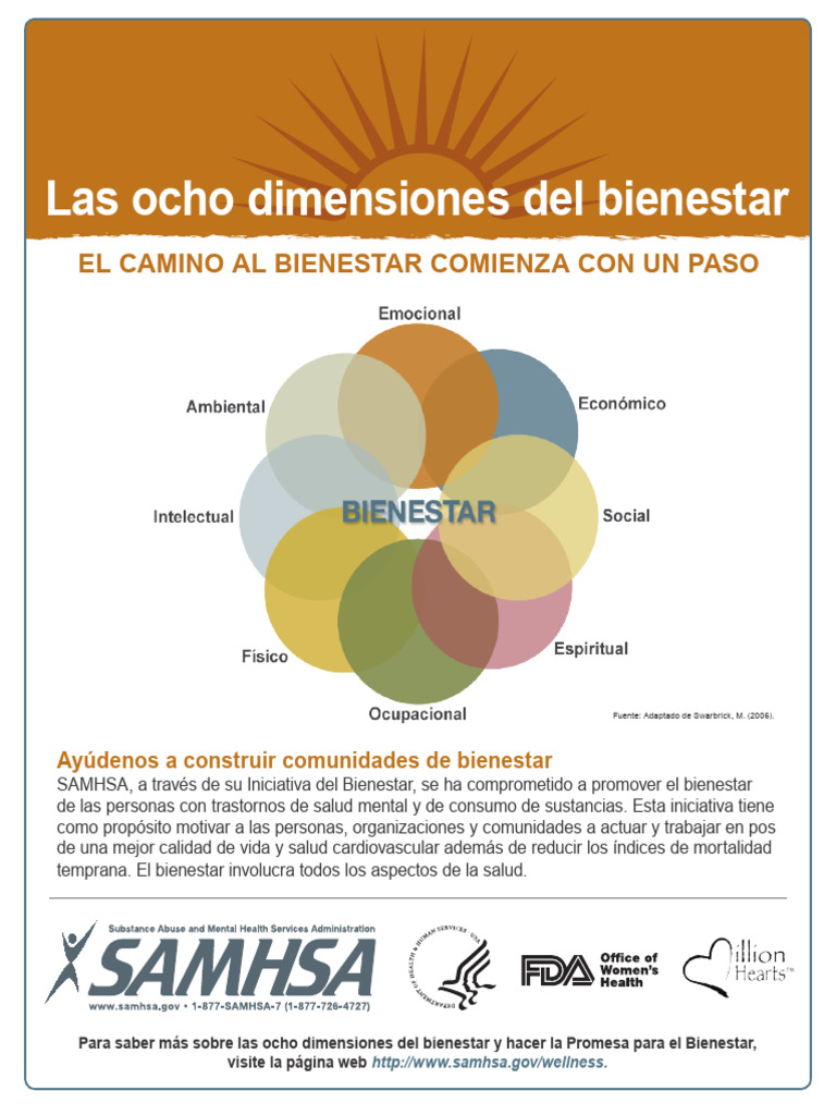 Ocho Dimensiones del Bienestar | PDF