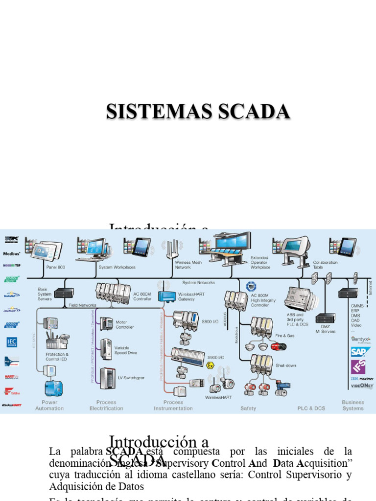 Sistema_SCADA | PDF | Scada | Informática