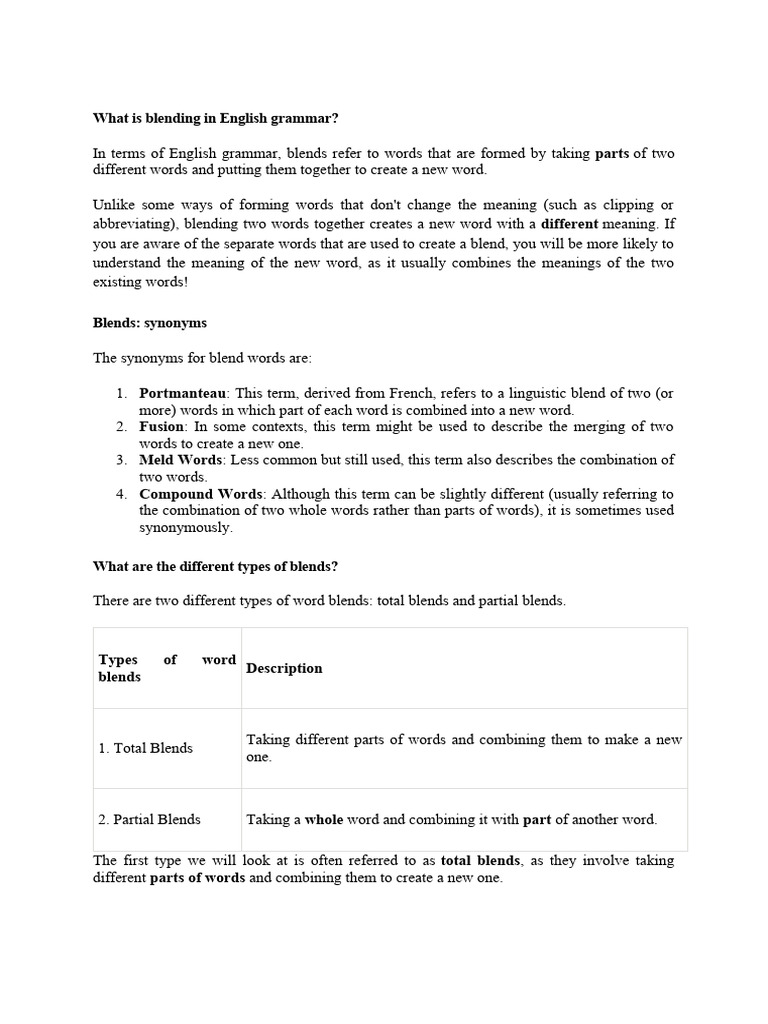What Is Blending in English Grammar | PDF | Lexicology | Linguistics