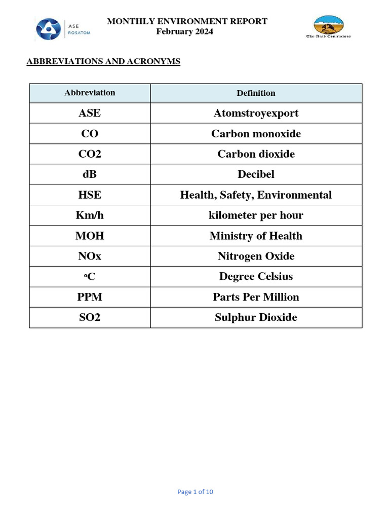 Monthly Env. Report FEB 2024 | PDF | Waste | Carbon Dioxide