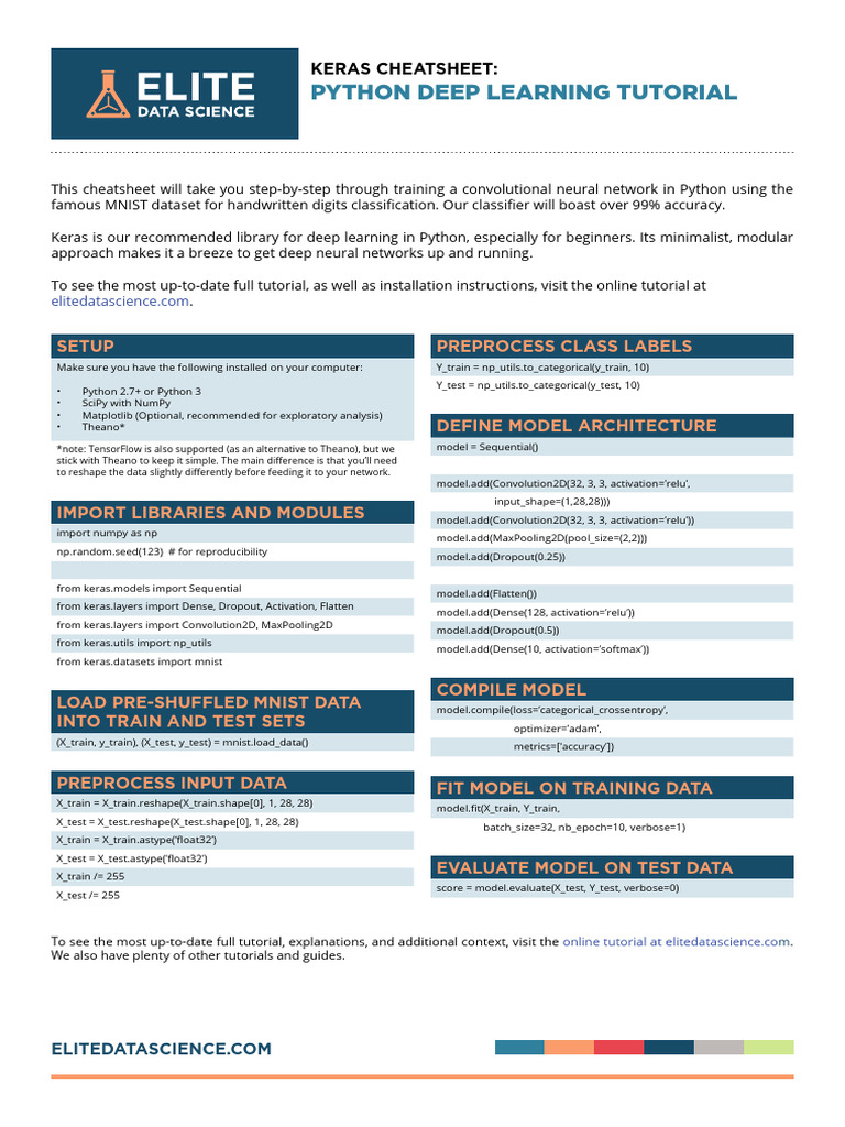 Keras Guide for Deep Learning Beginners | PDF | Computing ...