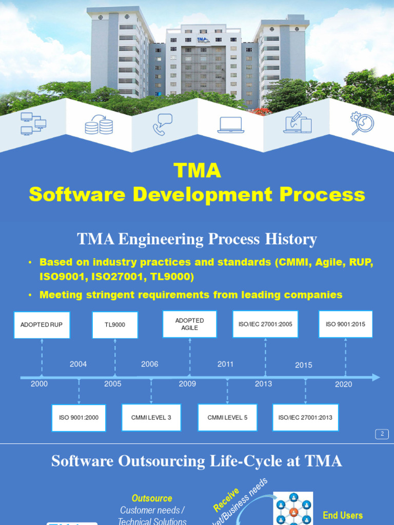 TMA Agile Development Process | PDF | Scrum (Software Development ... TMA Agile Development Process | PDF | Scrum (Software Development ...
