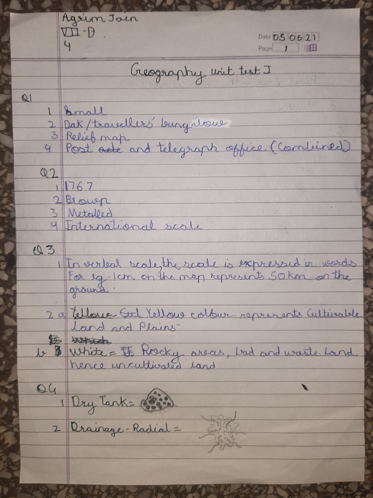 Agrim Jain VII D 4 GEOGRAPHY | PDF