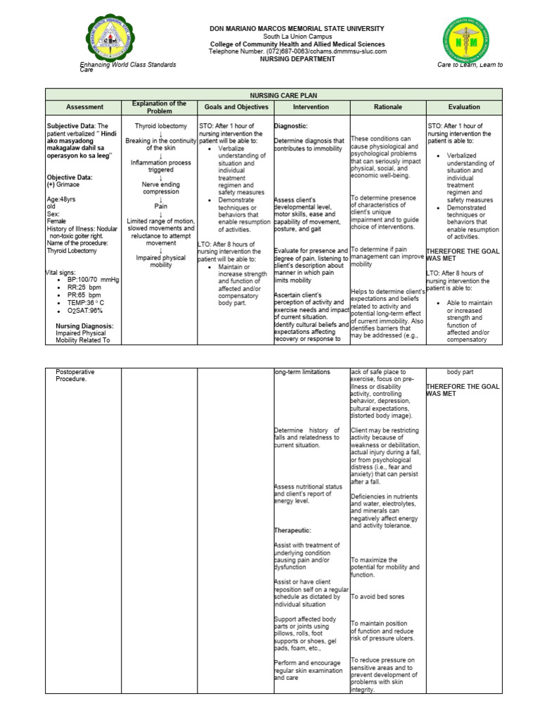 Revised NCP | PDF | Pain | Infection