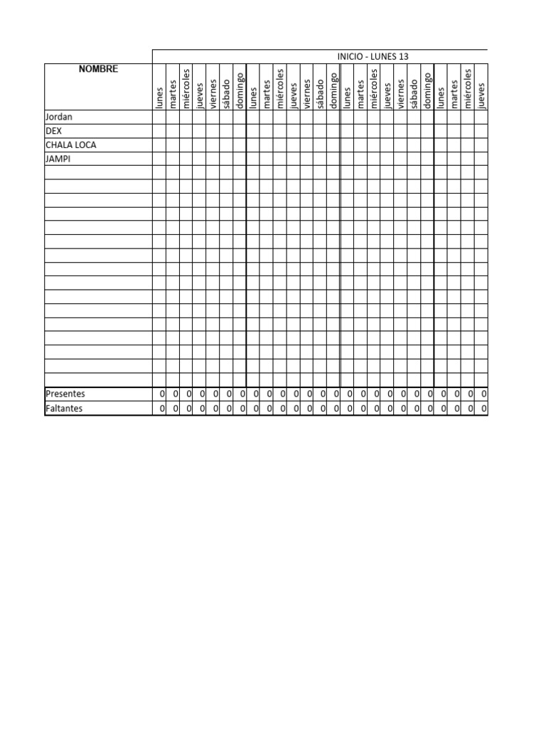 Lista de Asistencia de LA CNC | PDF