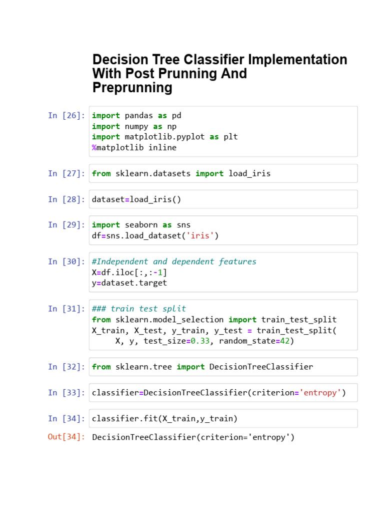 Decision Tree Algorithm In Machine Learning Pdf Machine Learning Statistical Classification