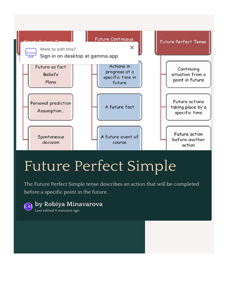Understanding Future Perfect Simple Tense | PDF | Perfect (Grammar ...