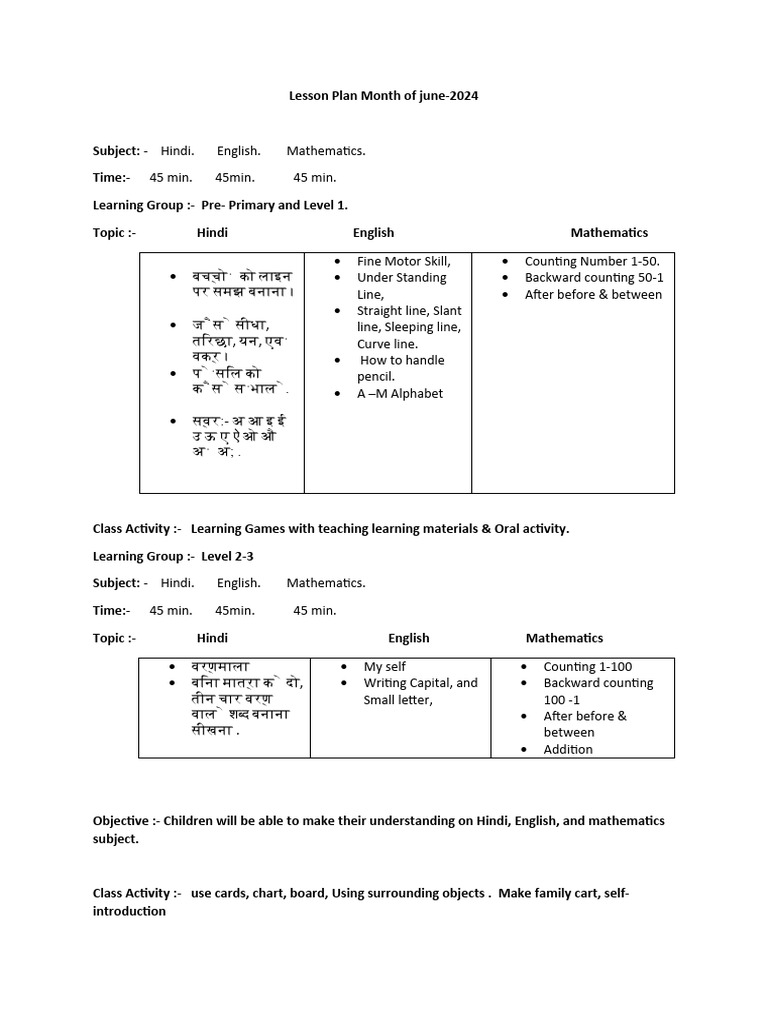 Lesson Plan Month of June 2024 | PDF | Lesson Plan | Education Theory